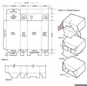 Push Lock Bottom Carton - Cardboard Box Shop